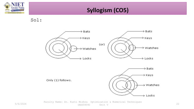 Optimization and numeric techniques.pptx