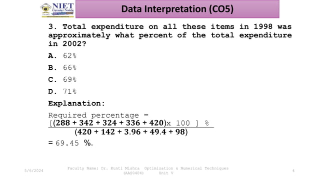 Optimization and numeric techniques.pptx