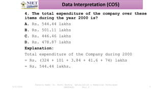 Optimization and numeric techniques.pptx