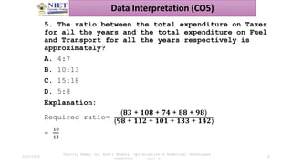 Optimization and numeric techniques.pptx