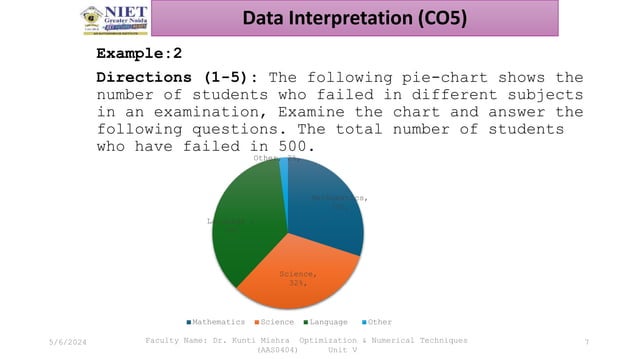 Optimization and numeric techniques.pptx
