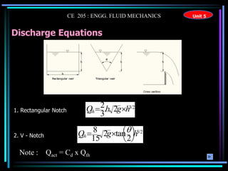 Unit 5 Open Channel flow.pdf Unit 5 Open Channel flow | PDF