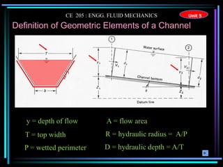 Unit 5 Open Channel flow.pdf Unit 5 Open Channel flow | PDF
