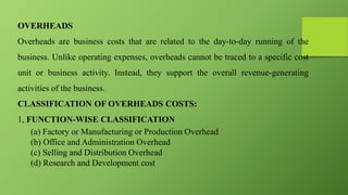 UNIT 5 OVERHEADS.pptx