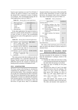 Bearings introduction and selection proceduree | PDF