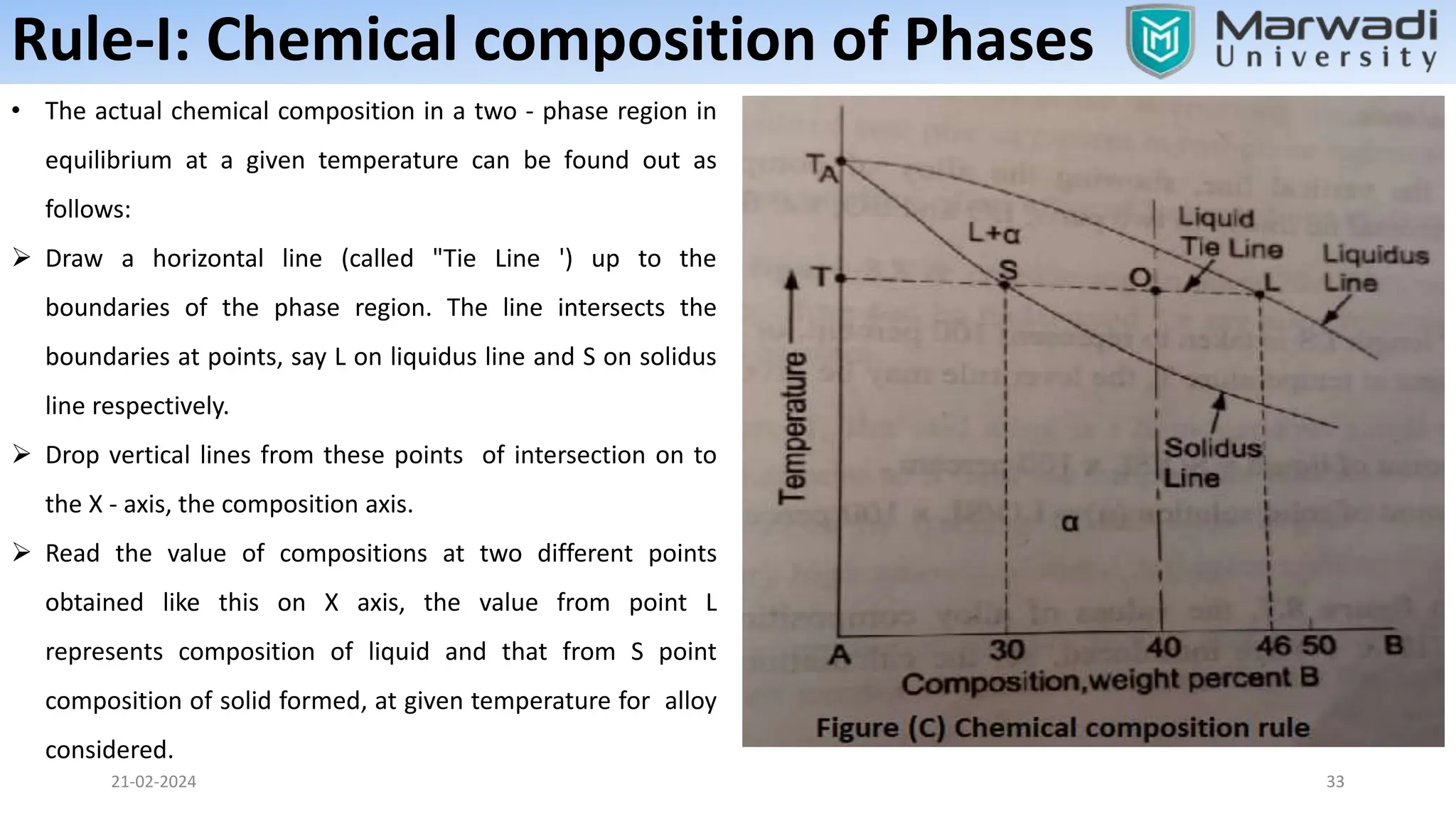 Unit 5_ Materials Phase diagram_Part 2.pptx