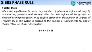 Unit 5_ Materials Phase diagram_Part 2.pptx