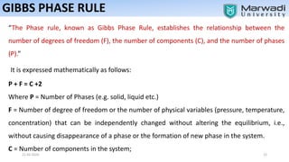 Unit 5_ Materials Phase diagram_Part 2.pptx