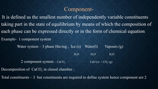 unit 5 Phase equilibrium and corrosion ppt_1703069954 (1).pptx