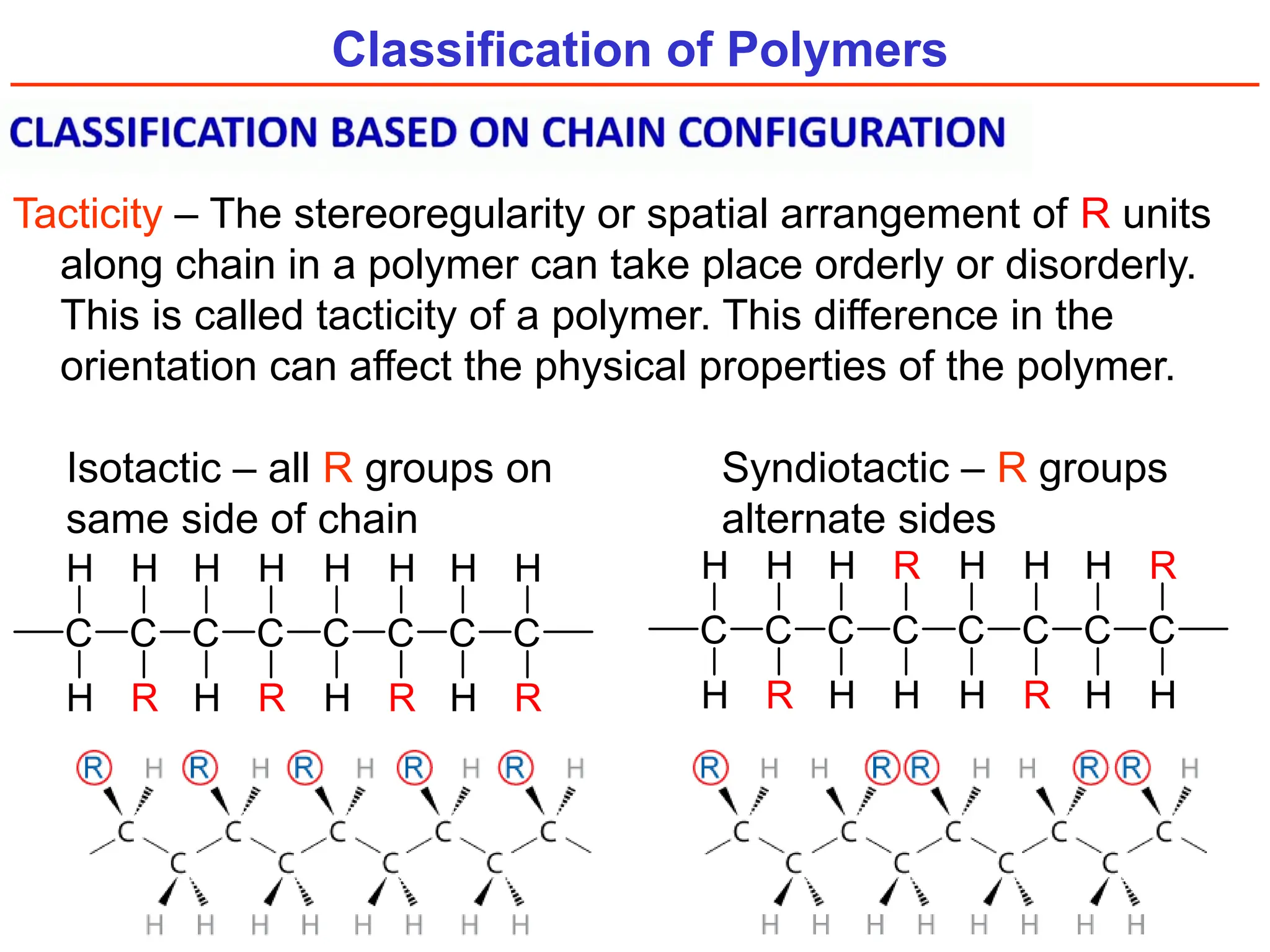 Unit 5 Polymer Engineering Chemistry.pptx