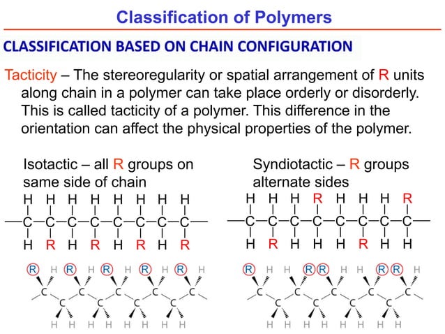 Unit 5 Polymer Engineering Chemistry.pptx