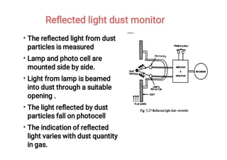 Unit 5 Power plant Instrumentation_2.pdf