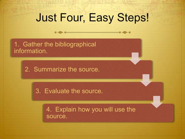 What is an Annotated Bibliography? | PPT