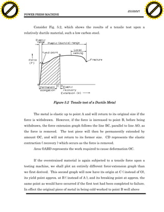 Unit5 Power Press Machine | PDF