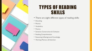 Unit 5 Reading Skills and ComprehensionPPT.pptx