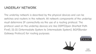 Unit 5 pptx which explains the concepts of the Network, Overlay ...