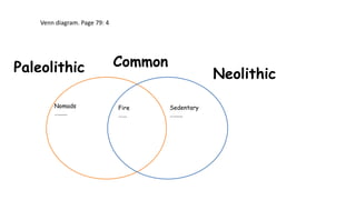 Unit 5 Prehistory.pptx