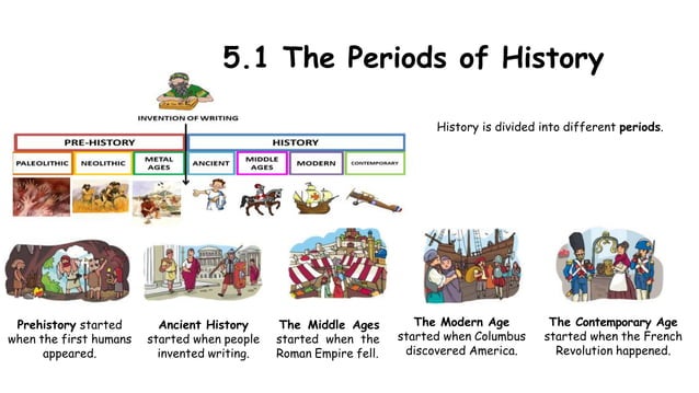 Unit 5 Prehistory.pptx