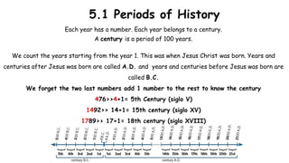 Unit 5 Prehistory.pptx