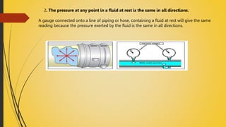 unit 5 Principals of hydraulics.pptx