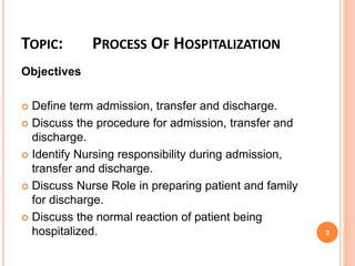 Unit 5 (Process of Hospitalization).pptx