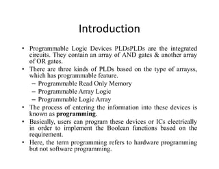 Unit 5 Programmable Logic Devices.pdf
