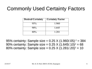 Unit 5 quality control | PDF