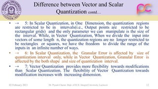 Unit 5 Quantization | PDF
