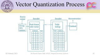Unit 5 Quantization | PDF