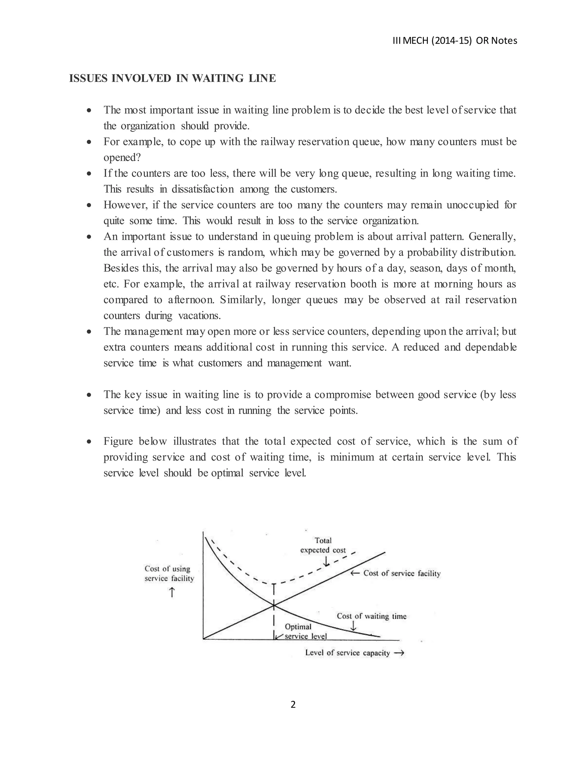 OR Unit 5 queuing theory | DOCX