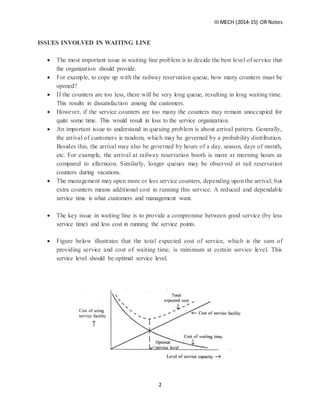 OR Unit 5 queuing theory | DOCX