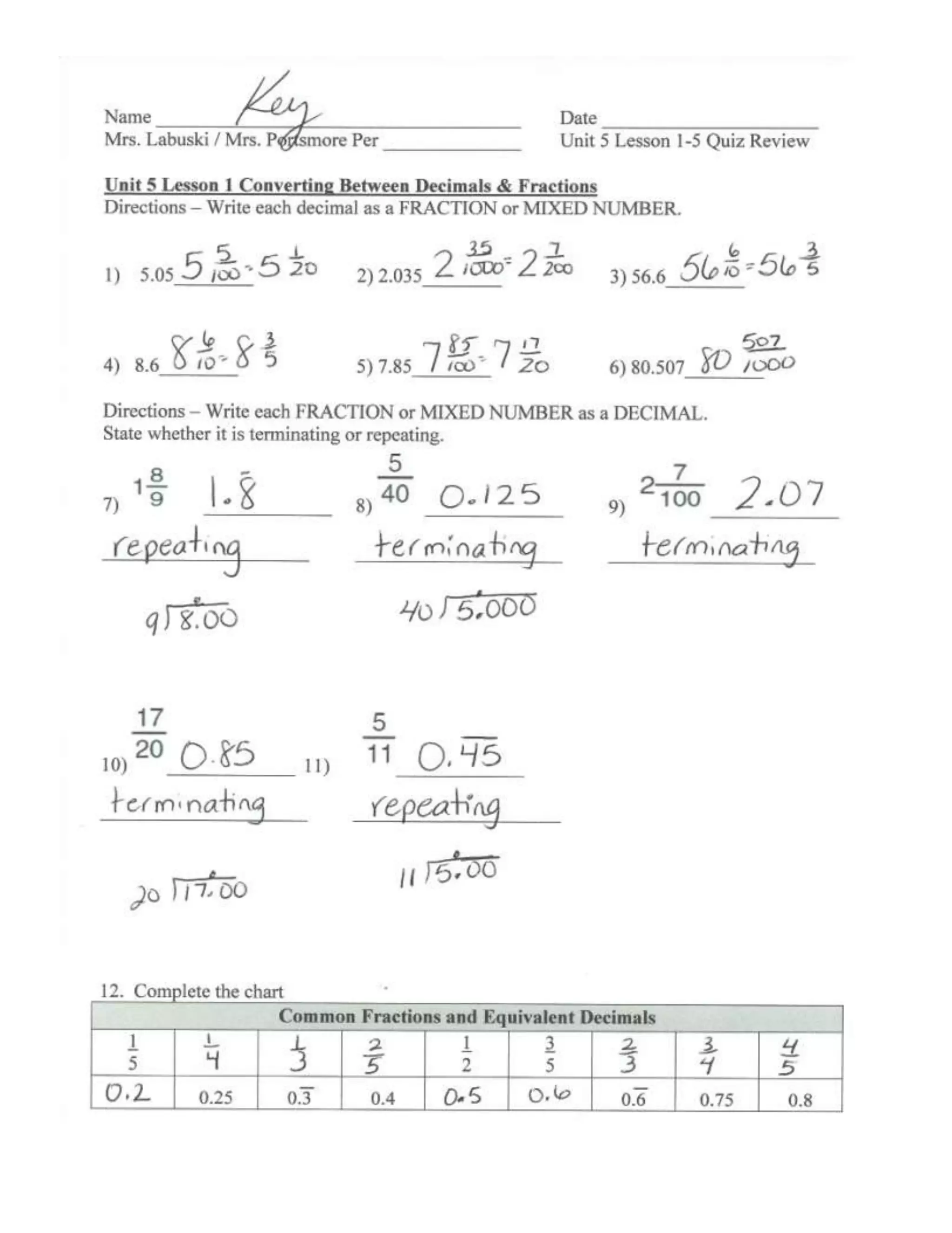Unit 5 quiz review | DOCX | Standardized Testing | Educational Assessment