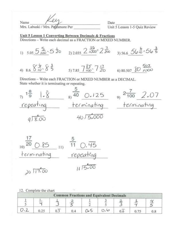 Unit 5 quiz review | DOCX | Standardized Testing | Educational Assessment