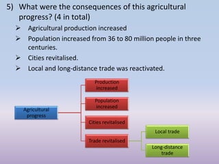 Unit 5: Rebirth of cities | PPT