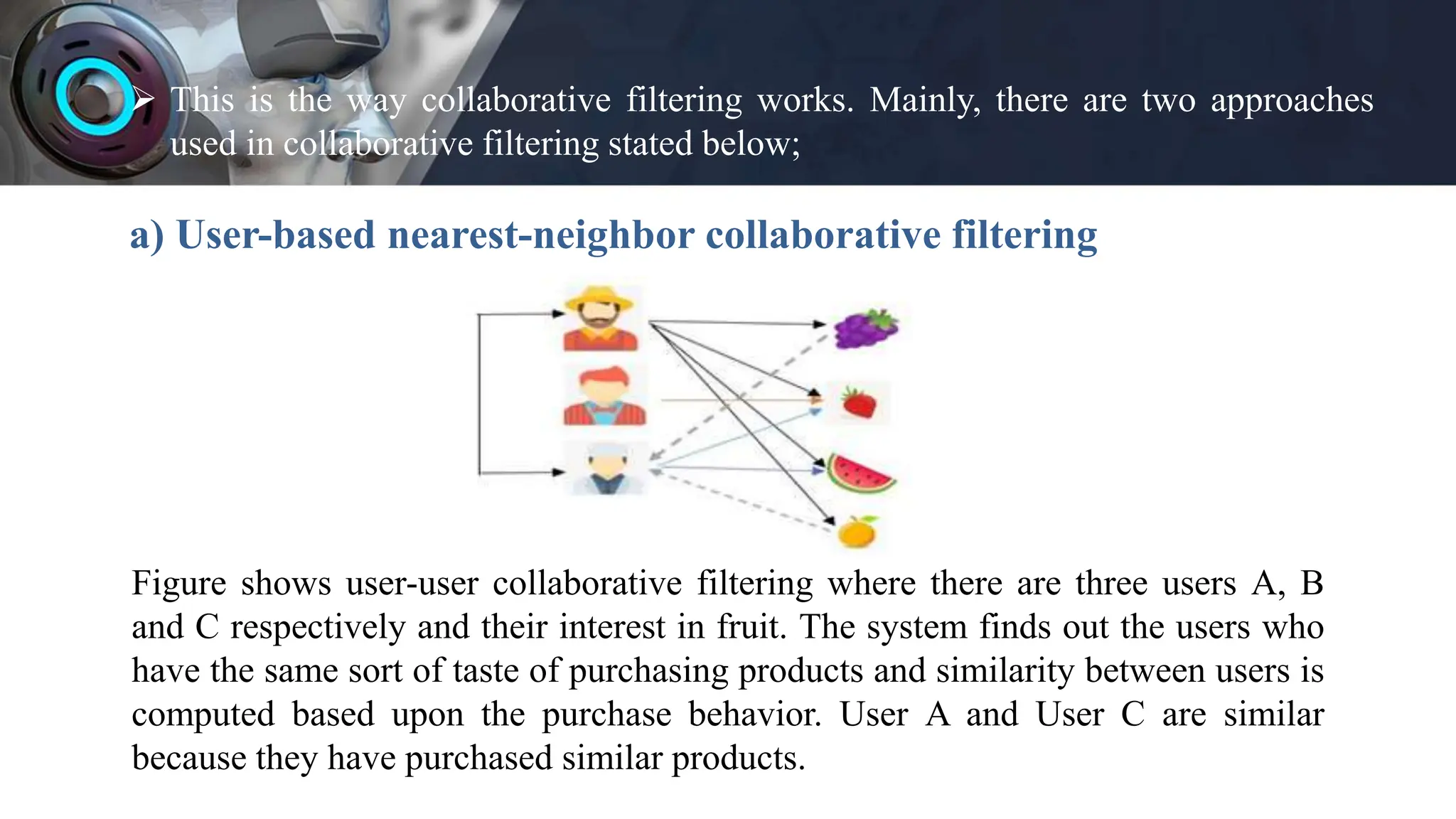 Recommended System.pptx