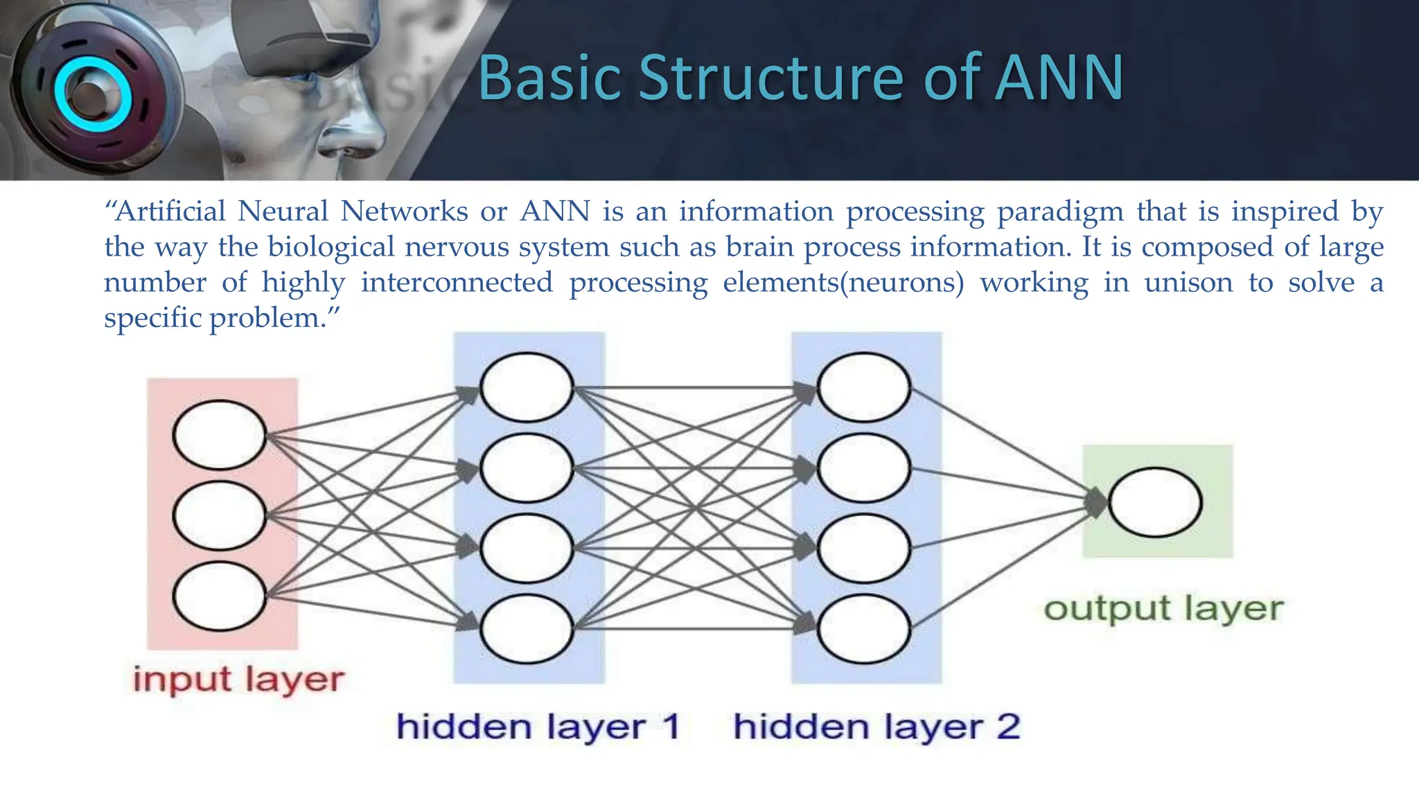 Recommended System.pptx