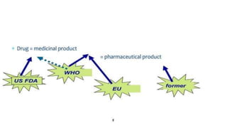 UNIT 5 REGULATORY SCIENCE - Copy.pptx
