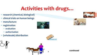 UNIT 5 REGULATORY SCIENCE - Copy.pptx
