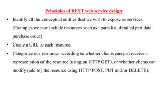 REST Introduction.ppt