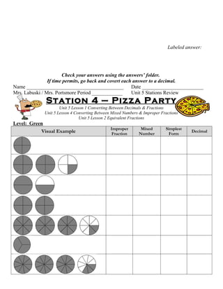 Unit 5 review stations | DOC