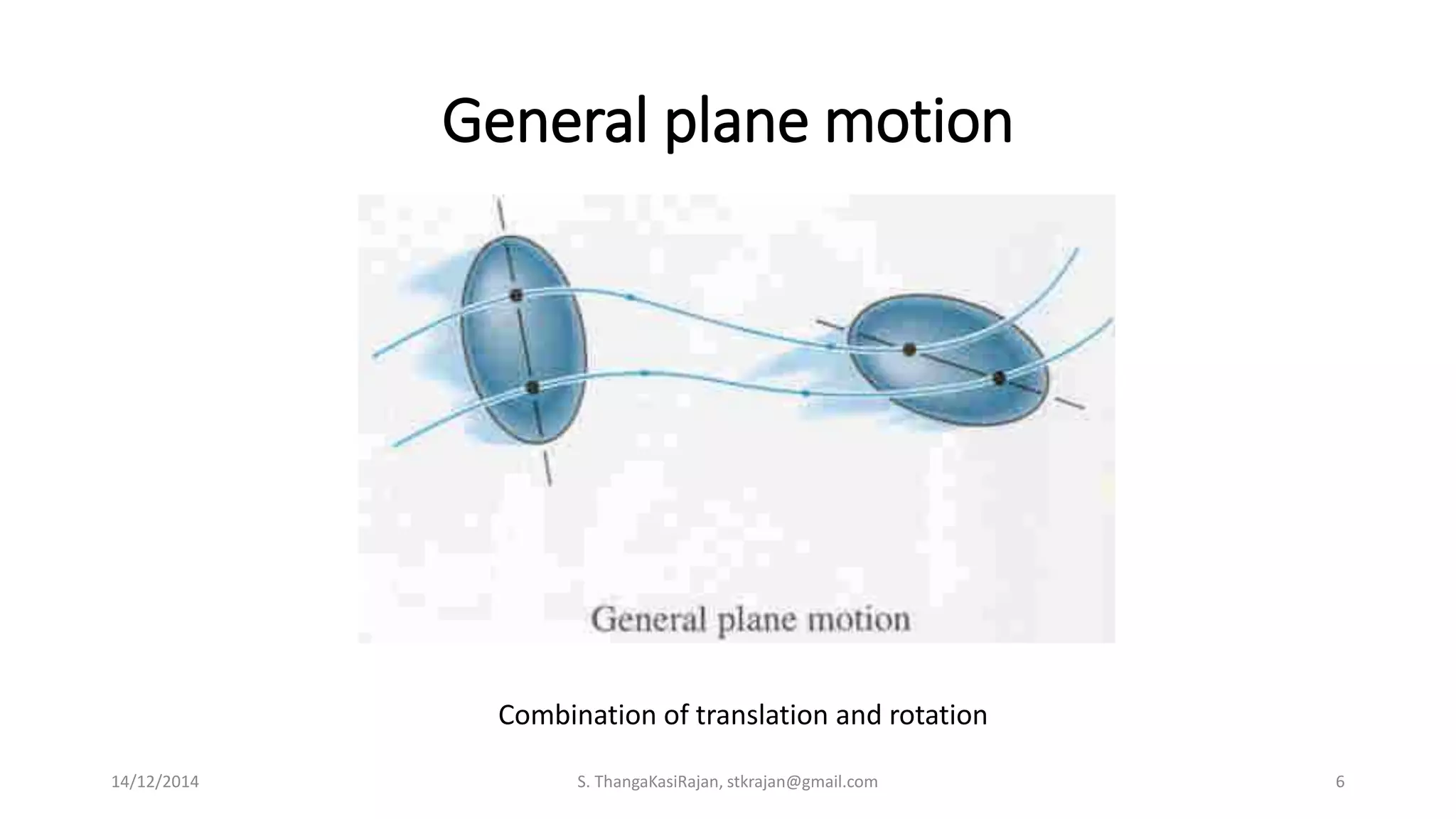 Unit 5 rigid body dynamics | PPTX