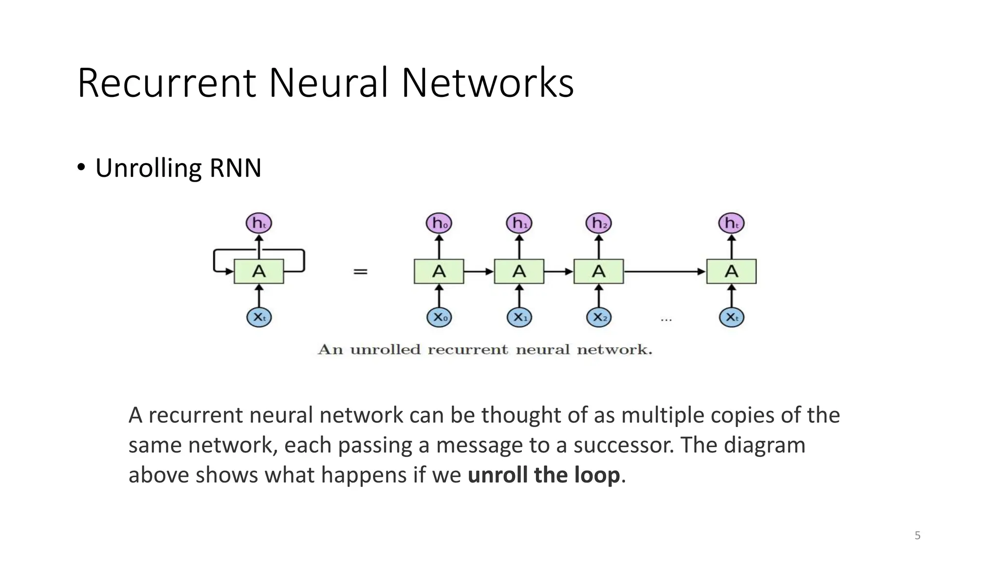 RNN and LSTM model description and working advantages and disadvantages | PPTX