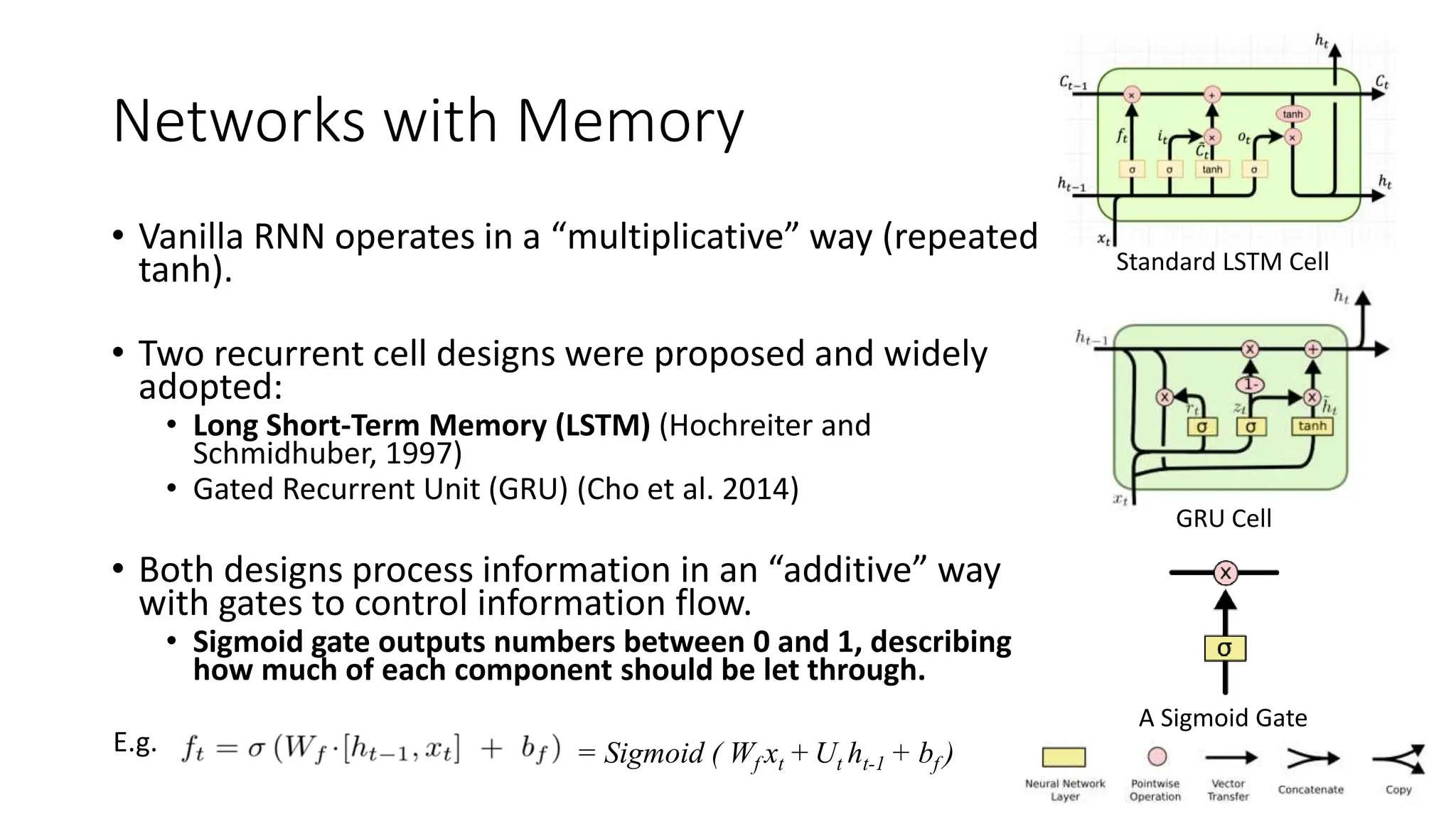RNN and LSTM model description and working advantages and disadvantages | PPTX