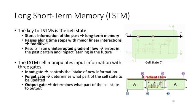 RNN and LSTM model description and working advantages and disadvantages ...