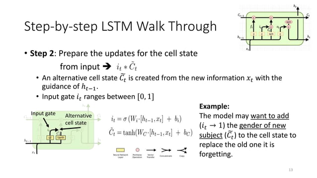 RNN and LSTM model description and working advantages and disadvantages | PPTX