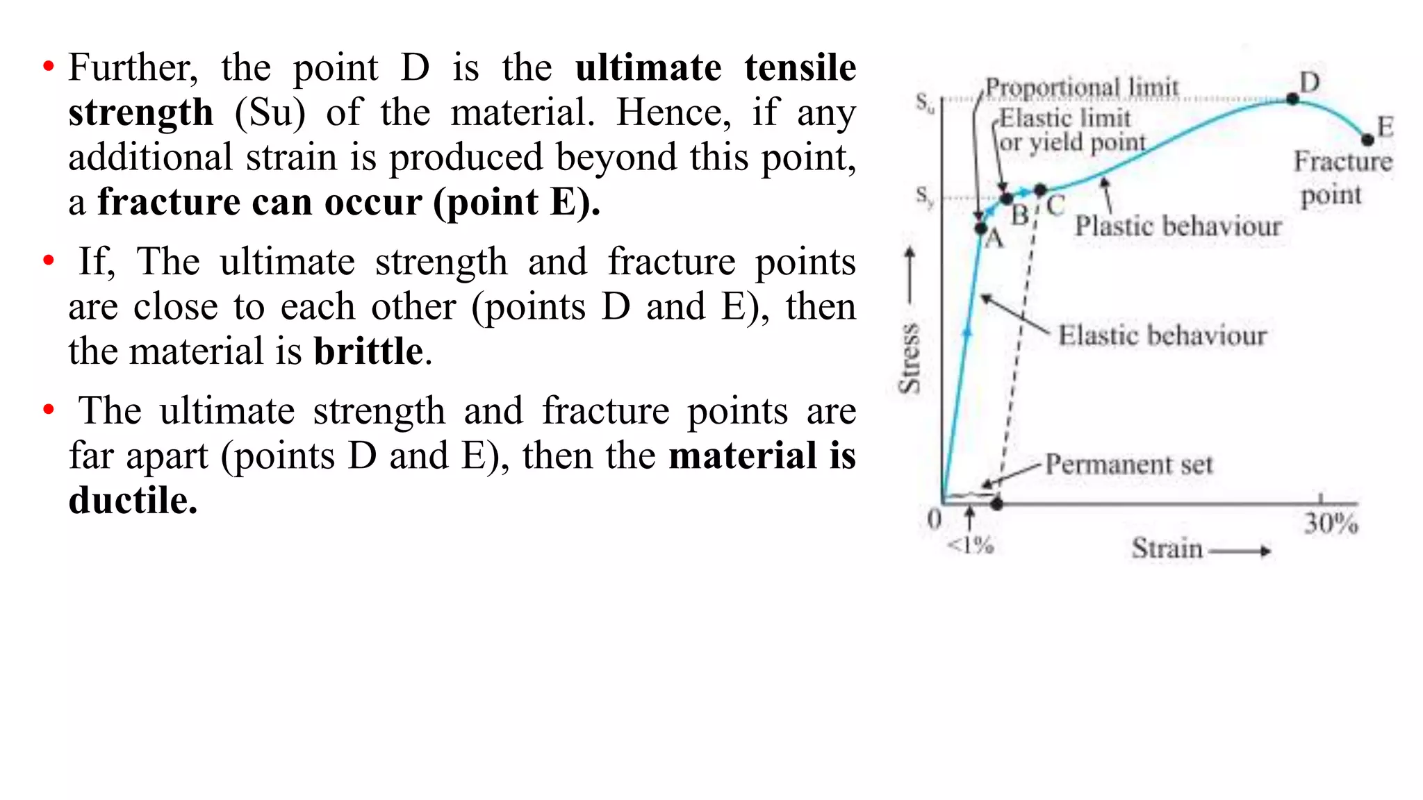 Unit 5_S1-S2 Mechanical Properties of Solids.pptx