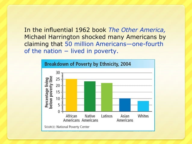 Unit 5 section 2, lesson 3 dissent and discontent | PPT