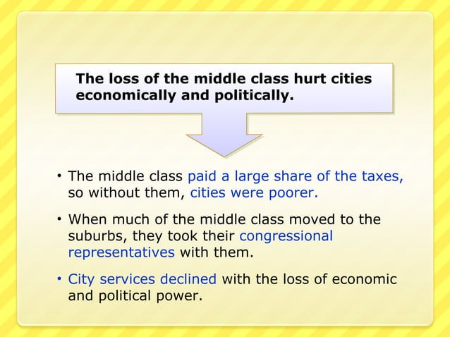 Unit 5 section 2, lesson 3 dissent and discontent | PPT