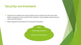 unit 5 security environment.pptxbhhhhhhhfj | PPT