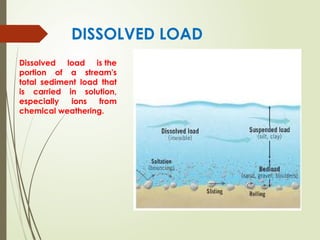 UNIT 5 SEDIMENTATION IN A WATERSHED DEVELOPMENT | PPT